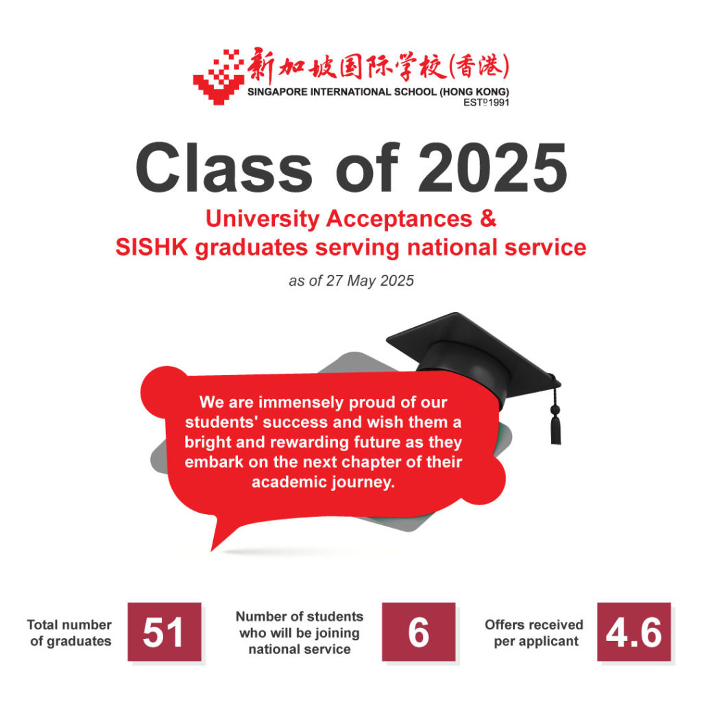Class of 2025 – University Acceptances – Singapore International School ...